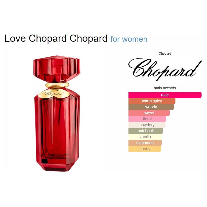 Love Chopard Eau De Parfum – Bronze