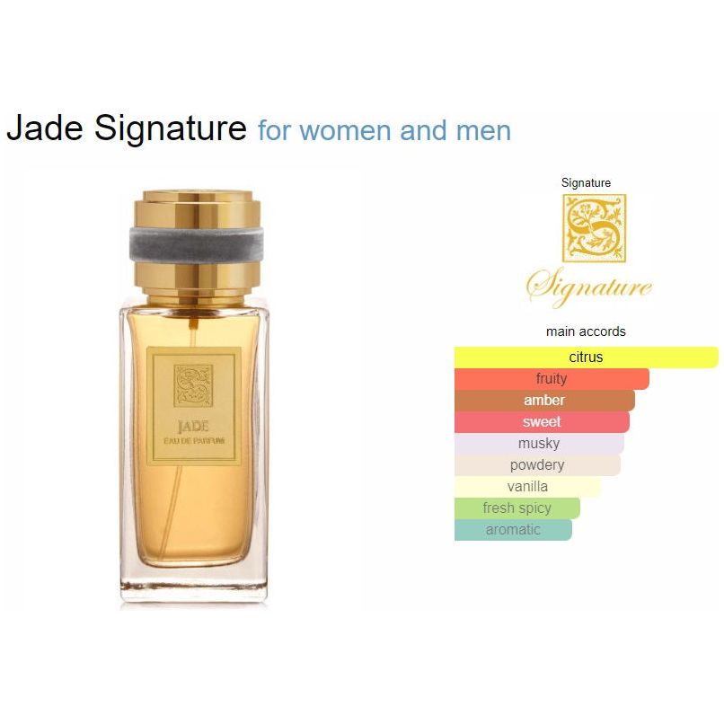 Signature Jade EDP 100 ML @ عطر – Bronze